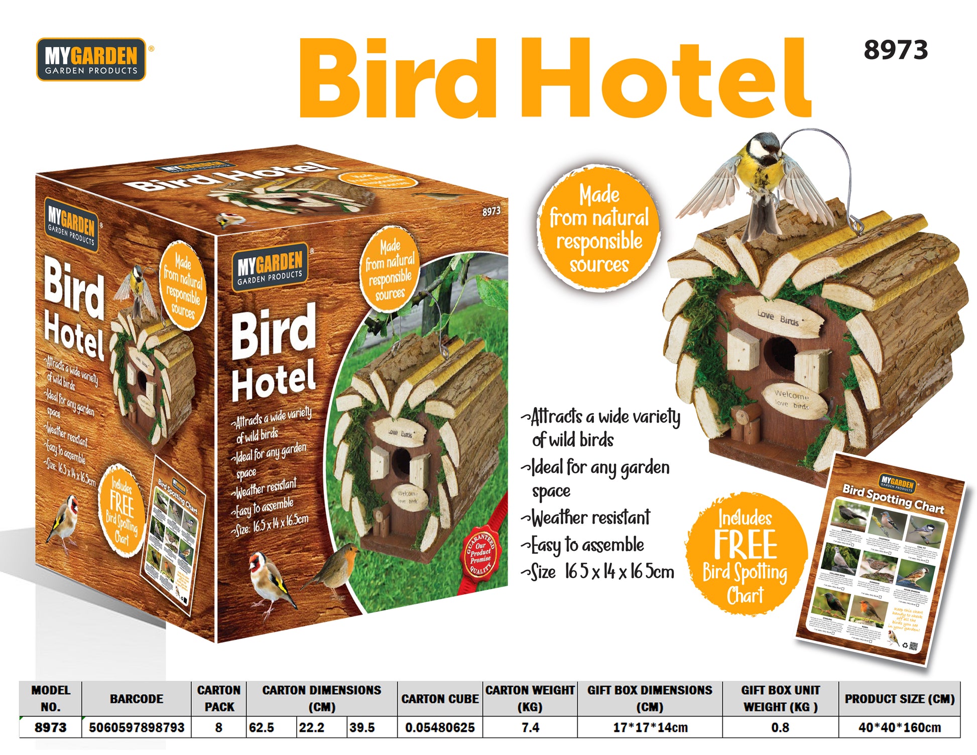 Wooden Bird Hotel – DGI UK Group LTD